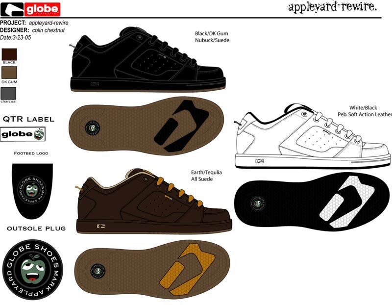 Mark Appleyard Globe Shoe — Skatepark of Tampa