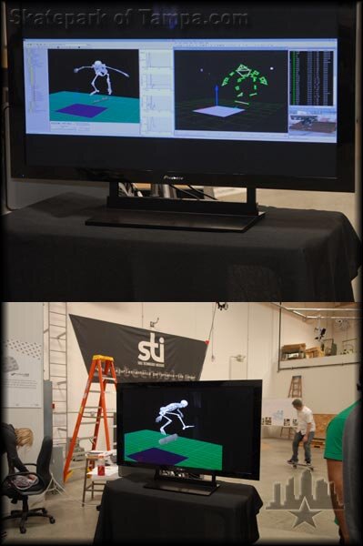 STI Lab — Skatepark of Tampa